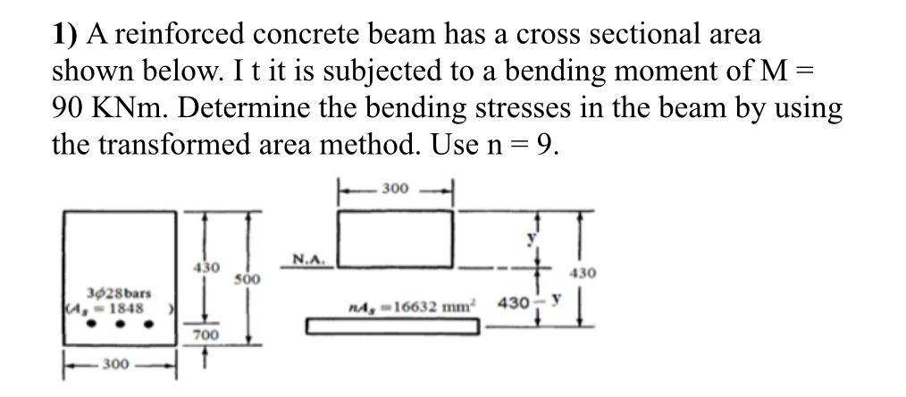 [SOLVED] A reinforced concrete beam has a cross sectional area shown below. | SolutionInn