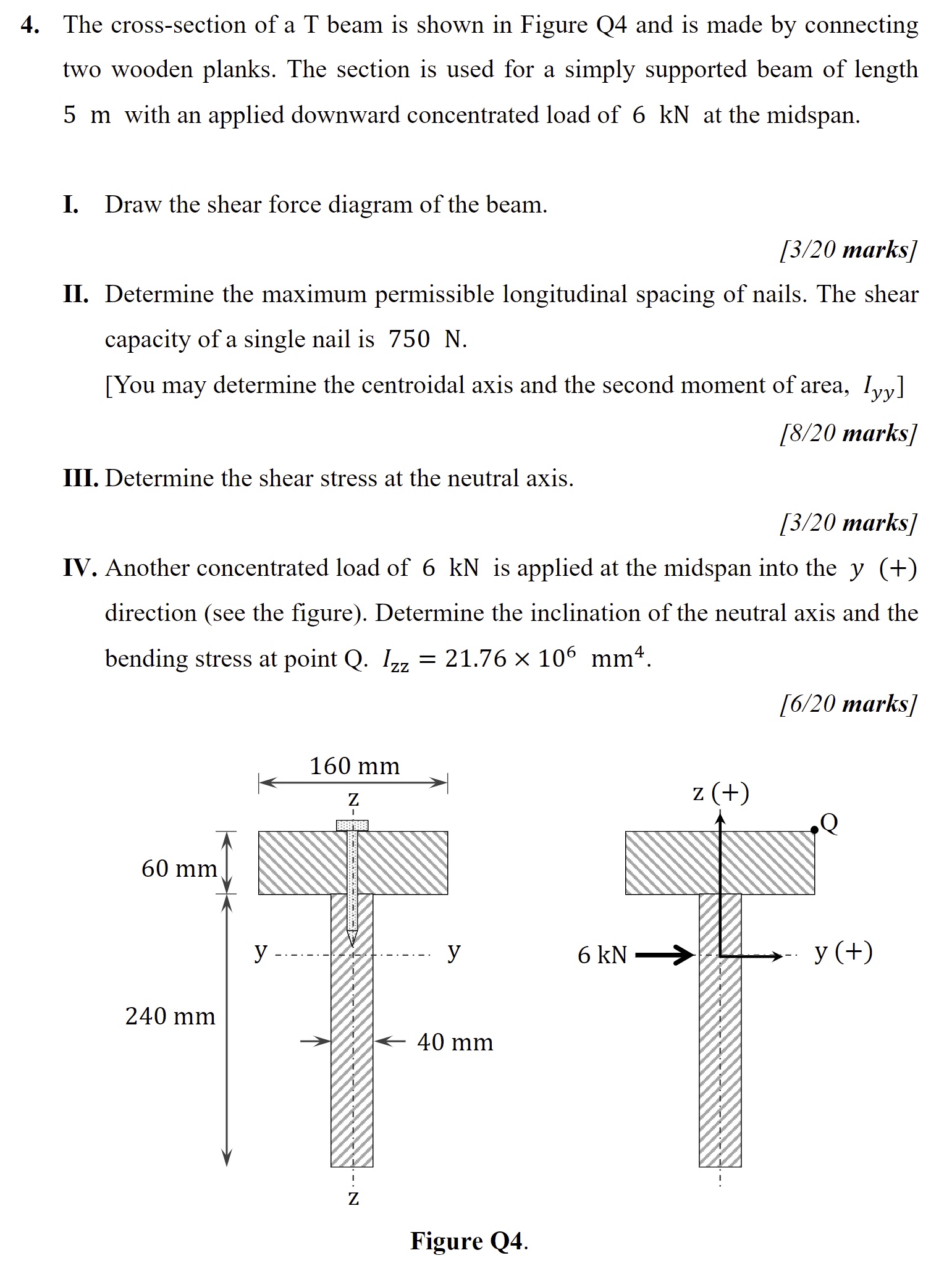 [SOLVED] The cross - section of a T beam is shown in | SolutionInn