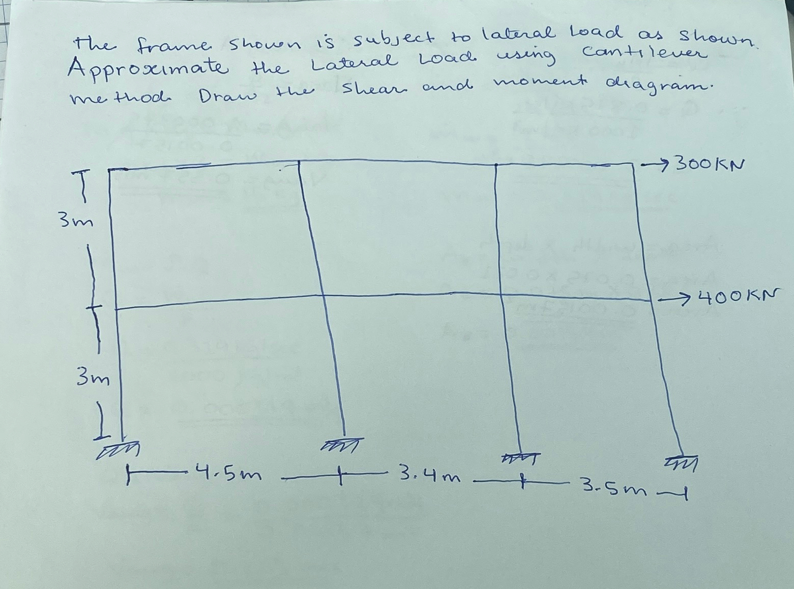 [SOLVED] The frame shown is subject to lateral load as shown ...