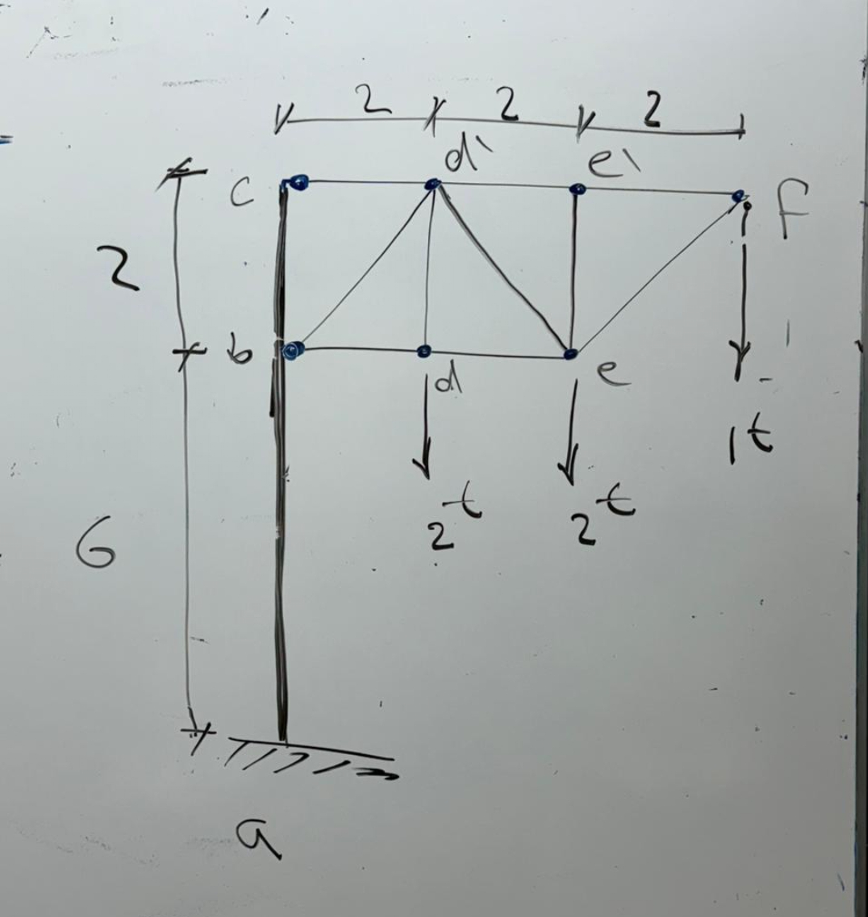 [SOLVED] Draw Normal force diagram and shear force diagram and bending ...