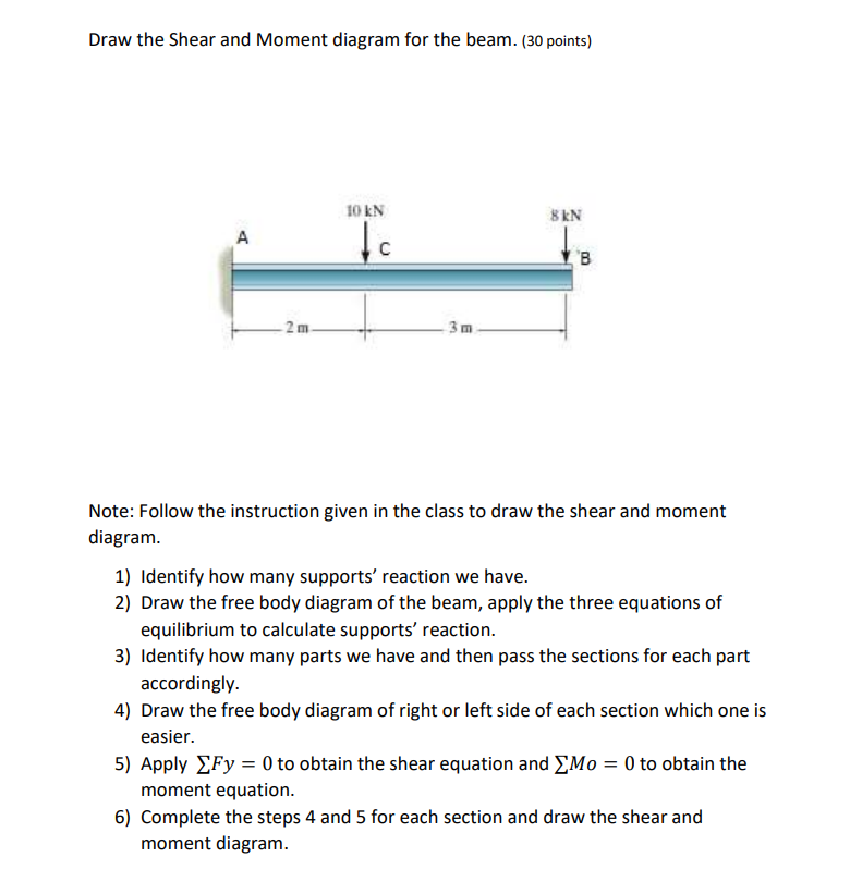 [Answered] Draw the Shear and Moment diagram for the beam. ( 3 | SolutionInn