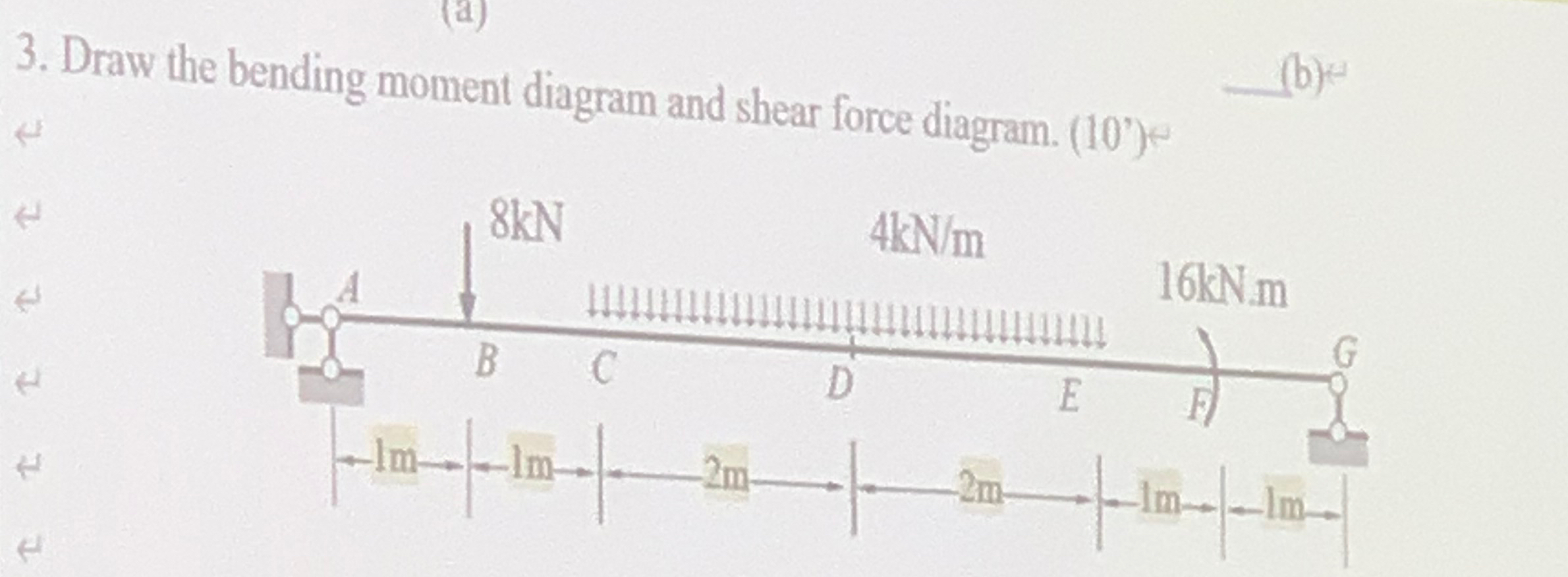 [SOLVED] Draw the bending moment diagram and shear force diagram. ( 1 | SolutionInn