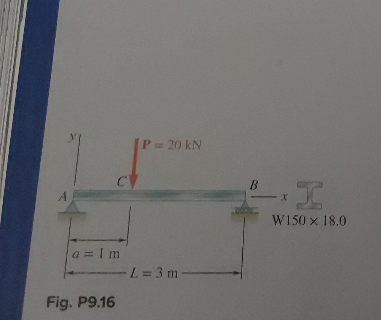 [SOLVED] 6 For the beam and loading shown, determine the deflection at | SolutionInn