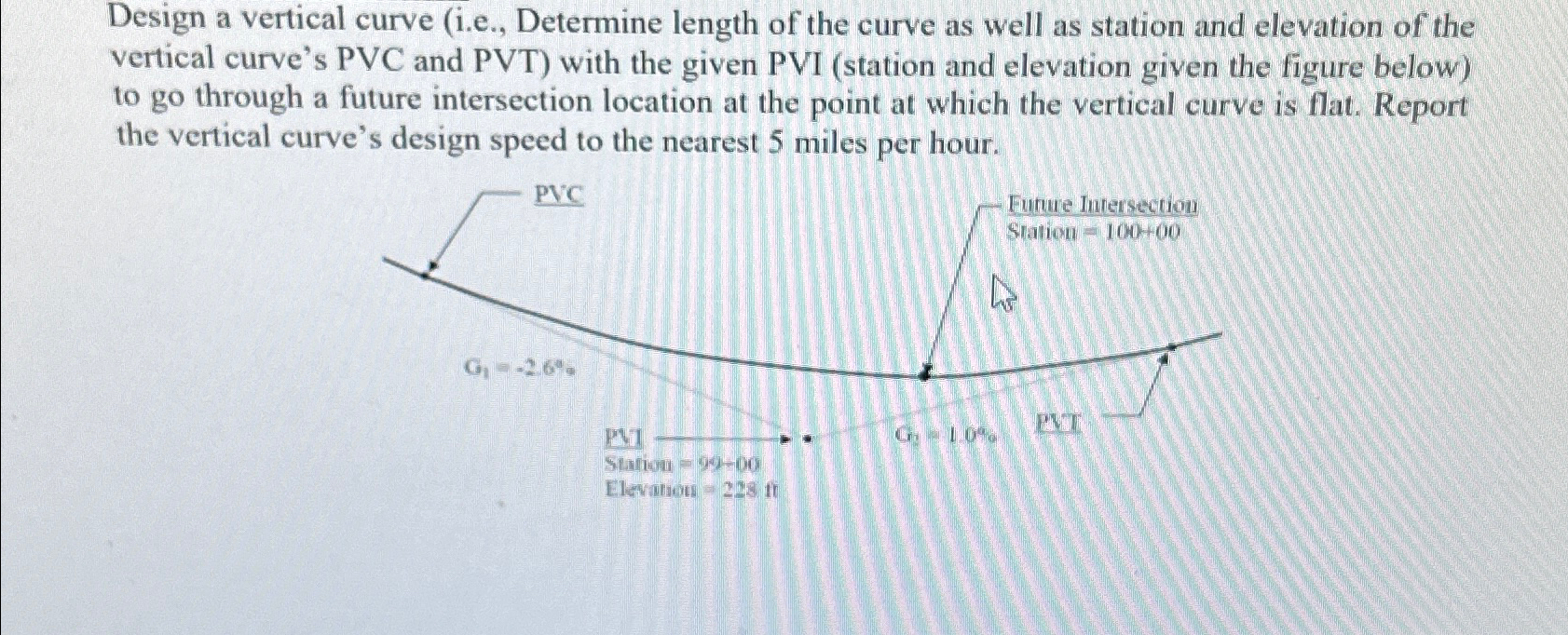 [SOLVED] Design a vertical curve ( i . e . , Determine | SolutionInn