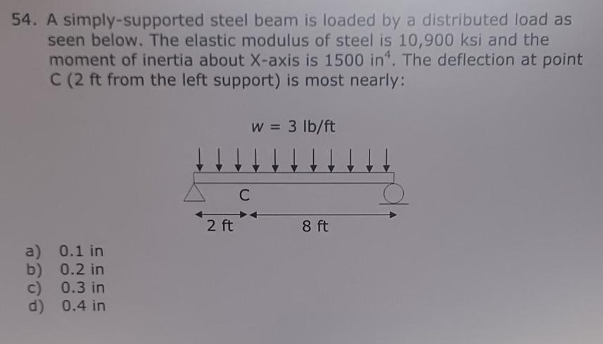 [SOLVED] A simply - supported steel beam is loaded by a distributed | SolutionInn