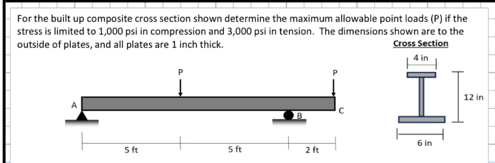 [SOLVED] For the built up composite cross section shown determine the maximum | SolutionInn