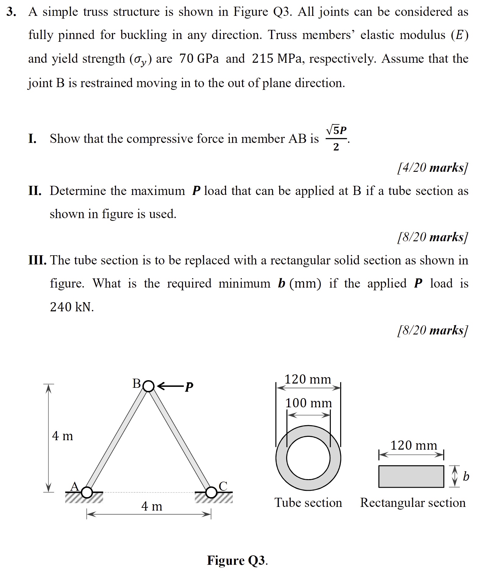 [SOLVED] A simple truss structure is shown in Figure Q 3 . | SolutionInn