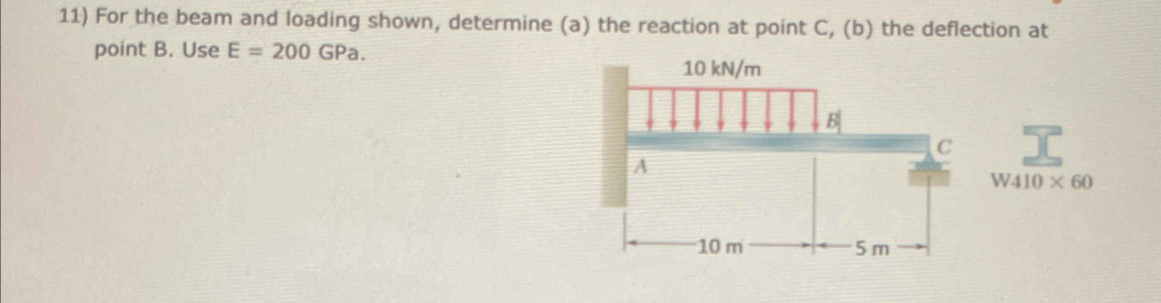 [Solved] For the beam and loading shown, determine ( a ) the | SolutionInn