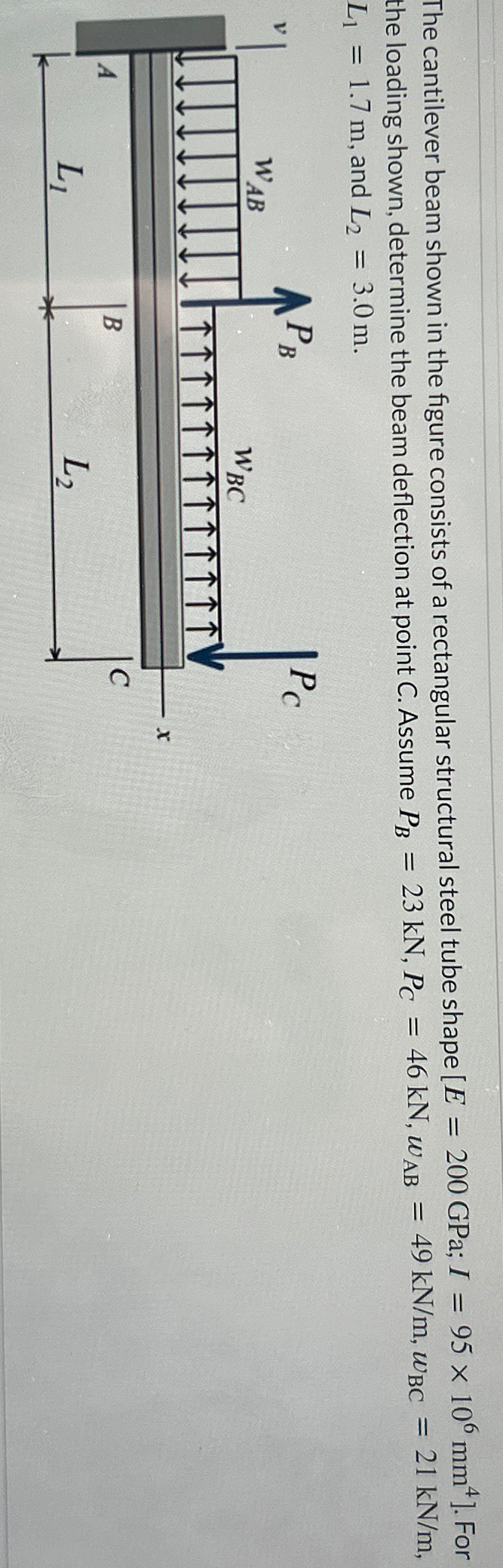 [SOLVED] The cantilever beam shown in the figure consists of a rectangular | SolutionInn