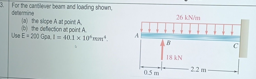 [SOLVED] For the cantilever beam and loading shown, determine ( a ) | SolutionInn