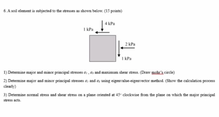 [SOLVED] A soil element is subjected to the stresses as shown below. | SolutionInn