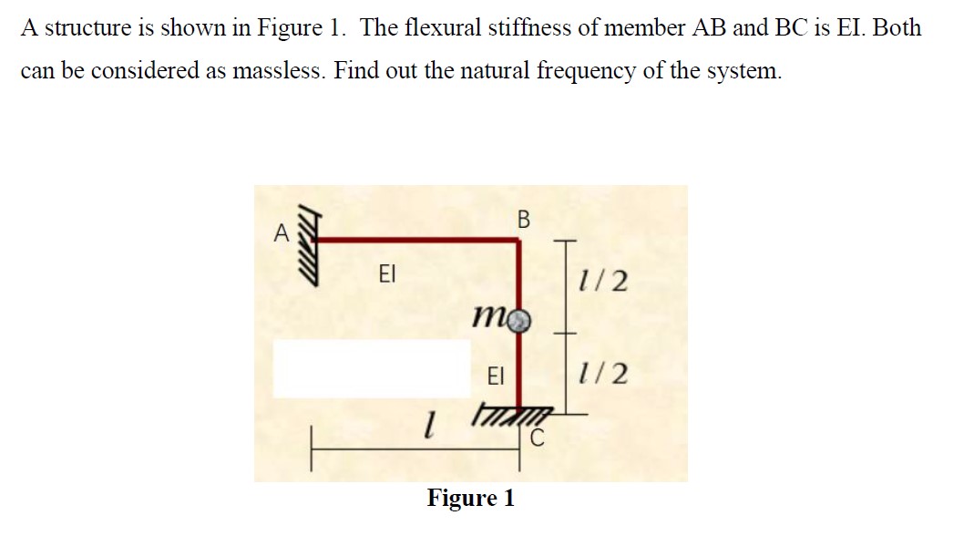 [Solved] Strctural AnalysisA structure is shown in Figure 1 . The flexural | SolutionInn