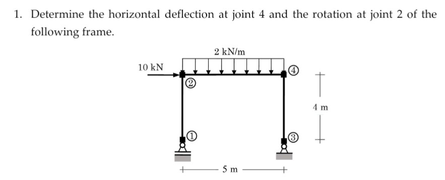[SOLVED] Structural Analysis Determine the horizontal deflection at joint 4 and the | SolutionInn