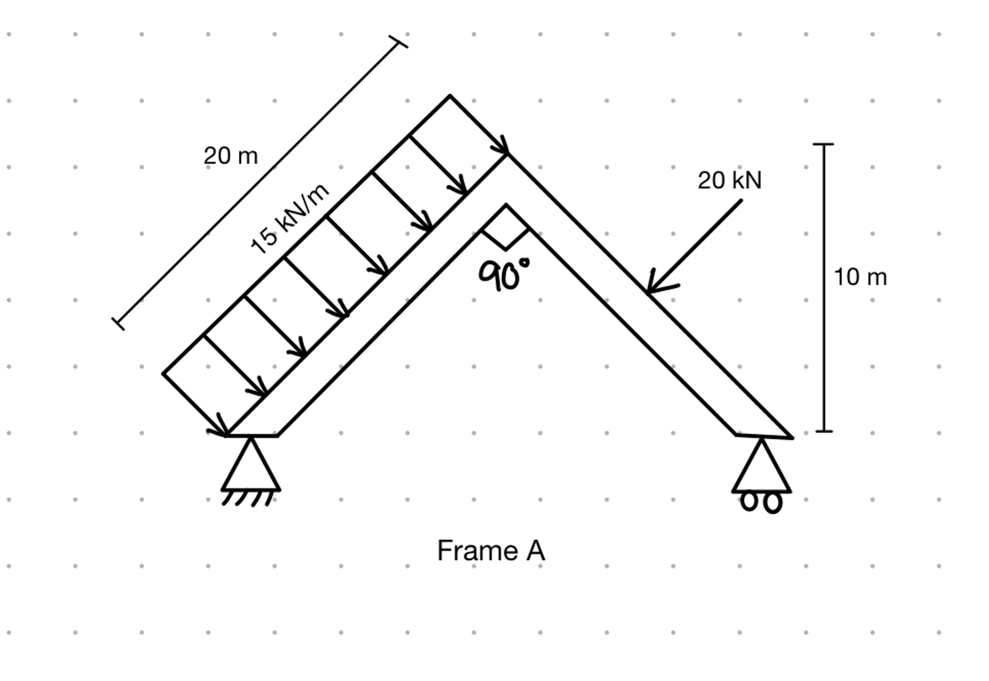 [SOLVED] draw the normal force diagram, shear force diagram and moment ...