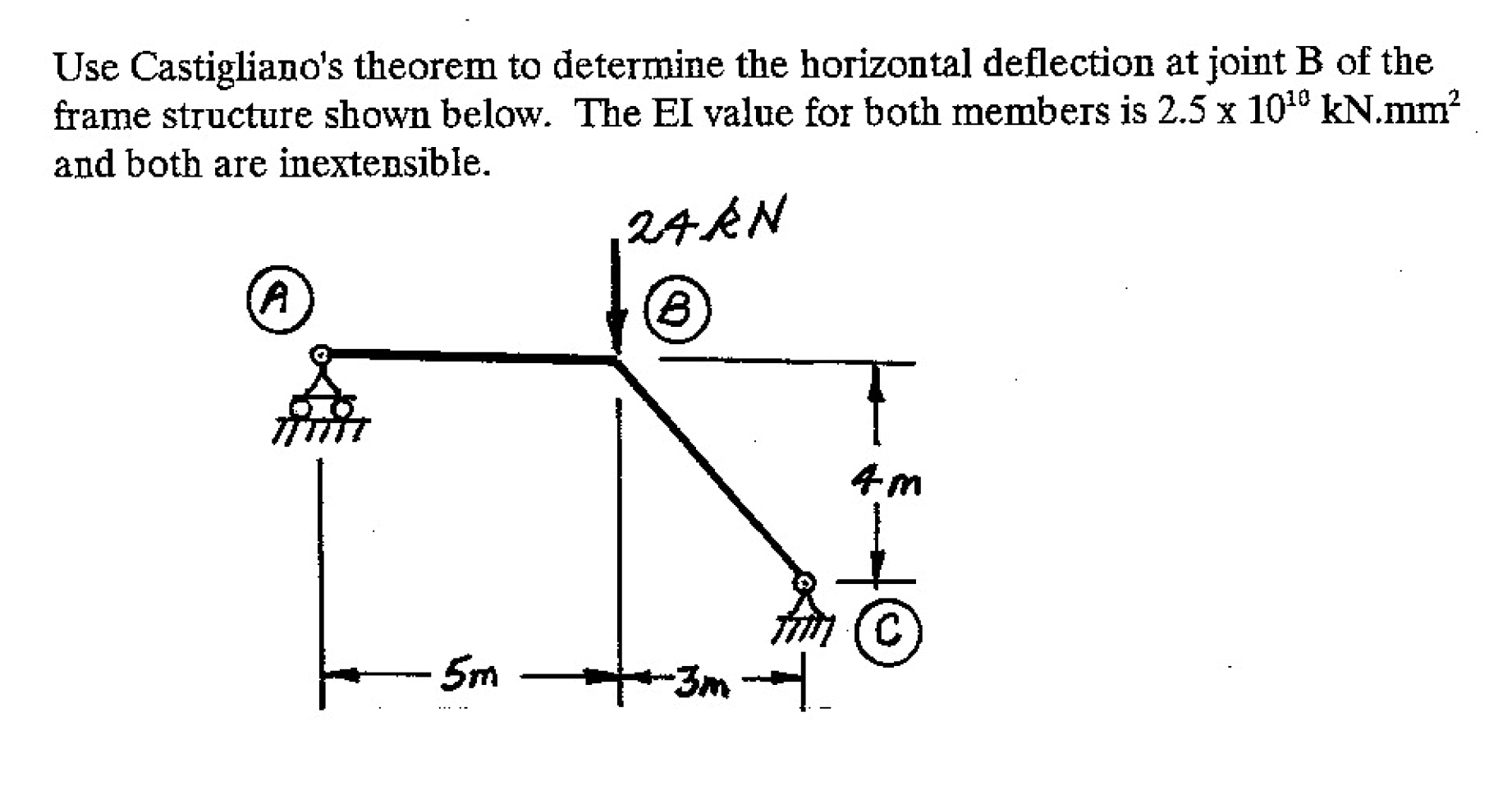 [solved] Use Castiglianos Theorem To Determine The Horizontal Deflection At Joint B Solutioninn