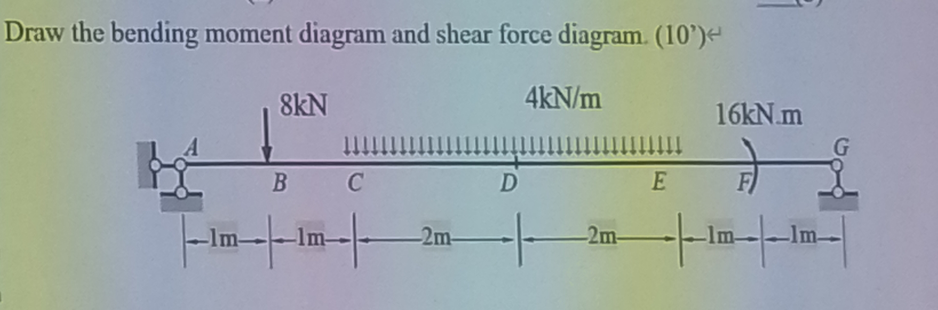 [SOLVED] Draw the bending moment diagram and shear force diagram. ( 1 | SolutionInn