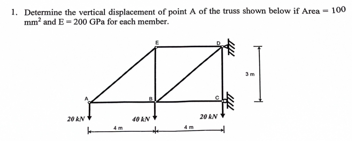 [SOLVED] Determine the vertical displacement of point A of the truss shown | SolutionInn