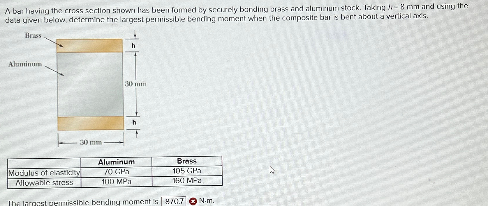 [SOLVED] A bar having the cross section shown has been formed by | SolutionInn