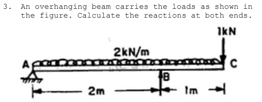 [Solved] An overhanging beam carries the loads as shown in the figure ...