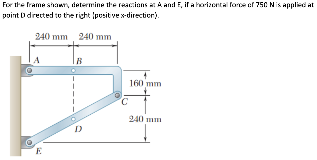 [SOLVED] For the frame shown, determine the reactions at A and E | SolutionInn