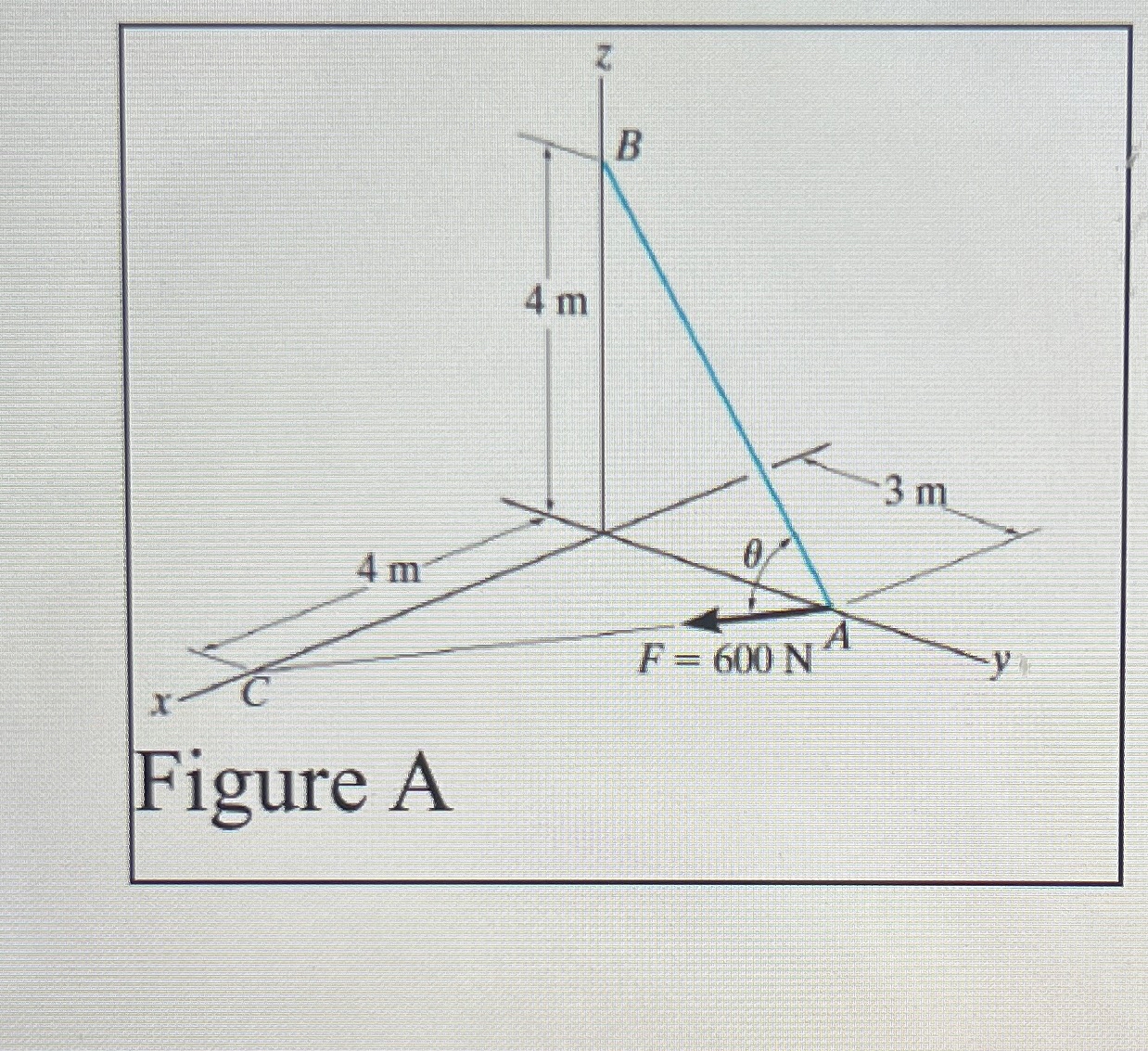 [SOLVED] Draw the free - body diagram of the structure. ( b | SolutionInn