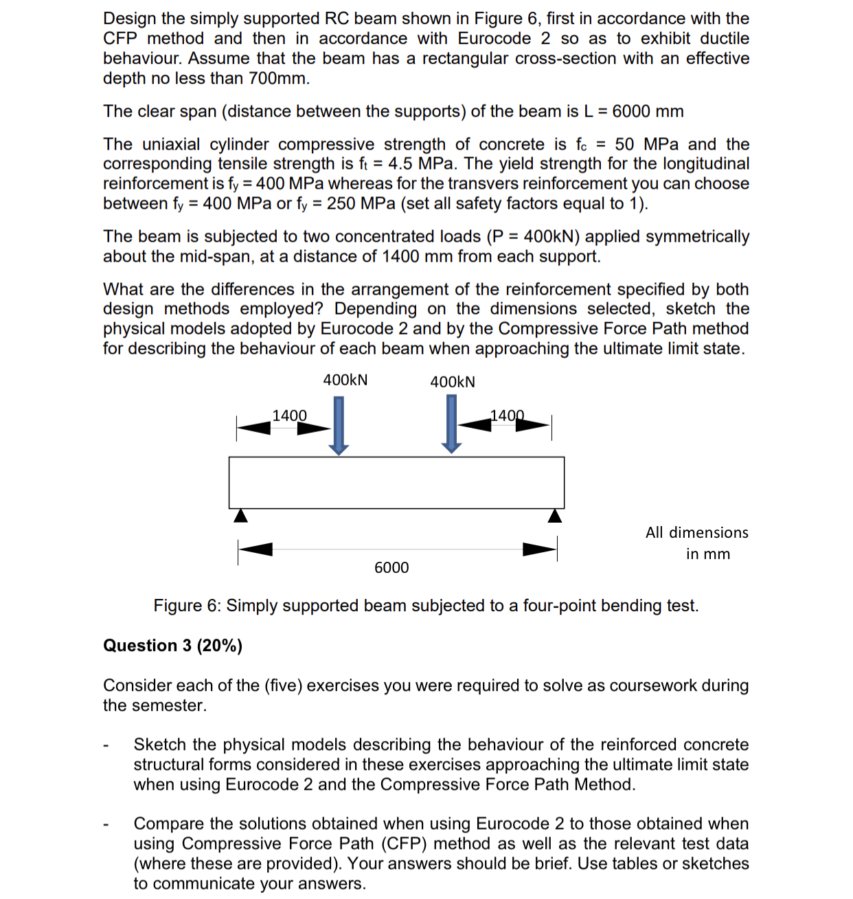 [SOLVED] Design the simply supported RC beam shown in Figure 6 , | SolutionInn