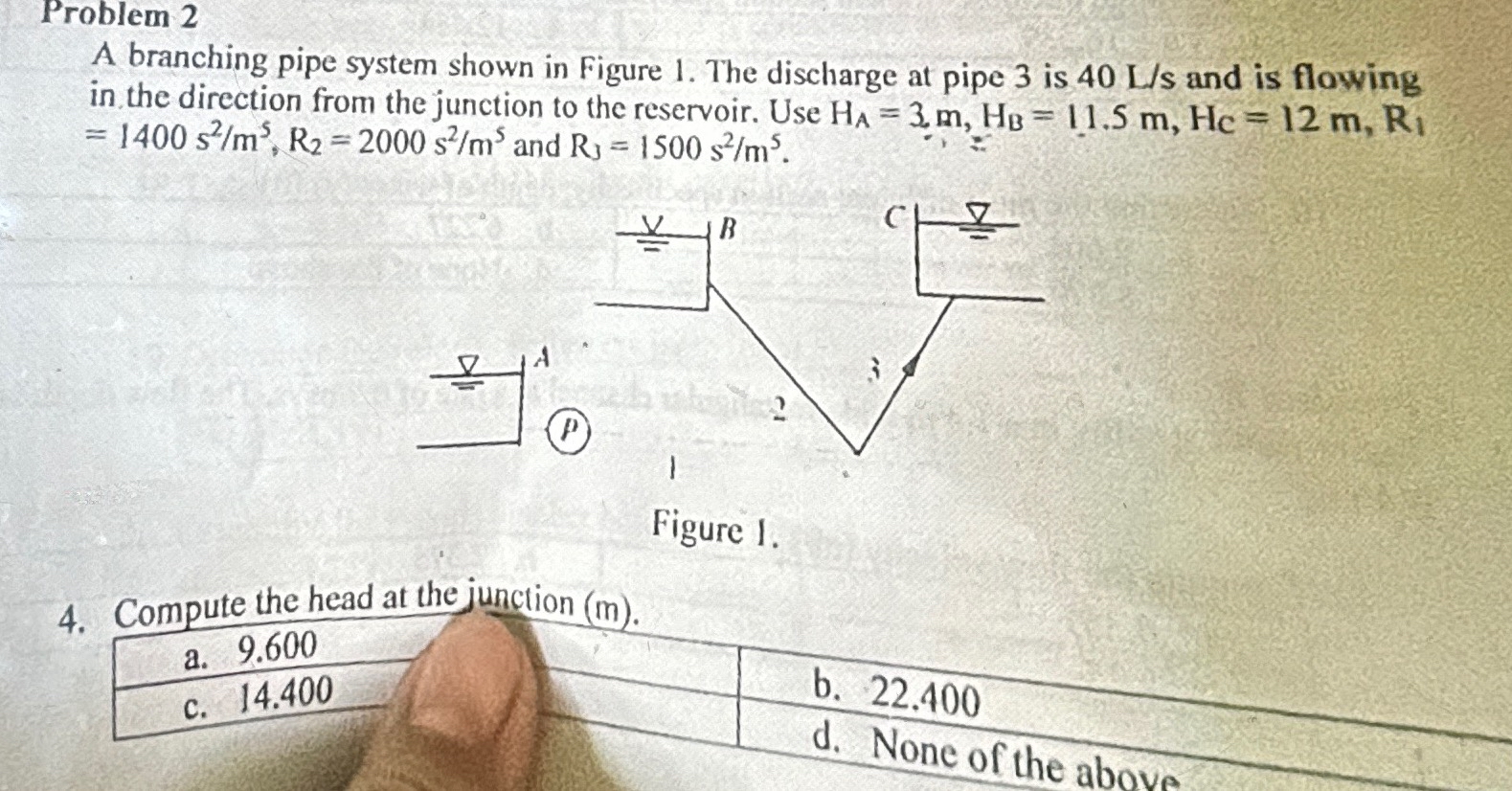 [SOLVED] Problem 2 A branching pipe system shown in Figure 1 . | SolutionInn