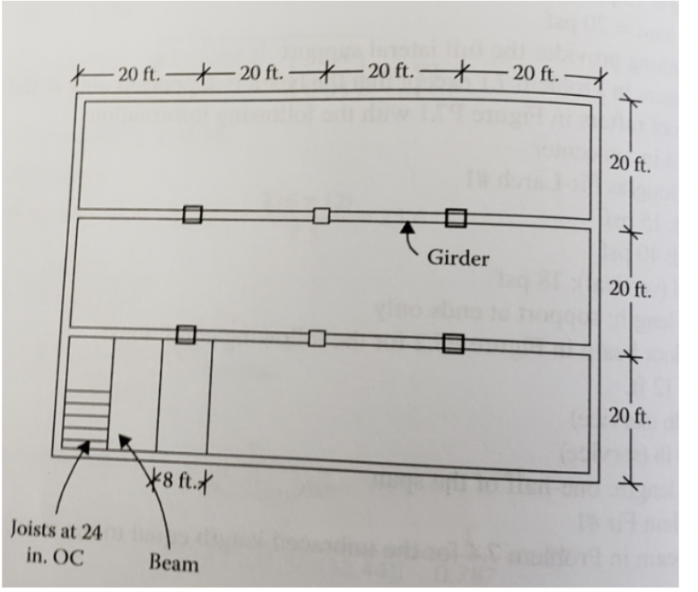[SOLVED] The floor framing plan shown supports 2 0 psf dead load ...