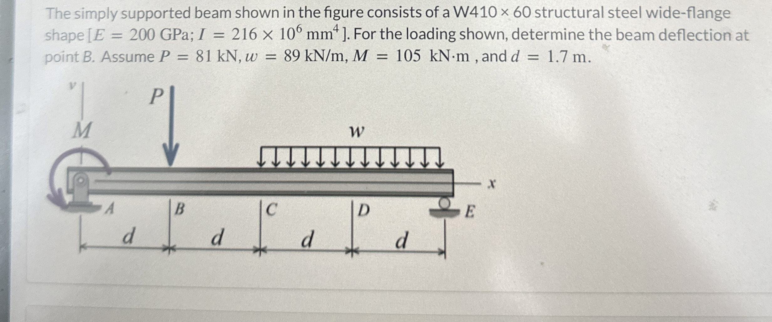 [SOLVED] The simply supported beam shown in the figure consists of a | SolutionInn
