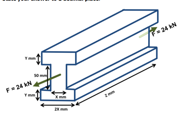 [SOLVED] An I beam with a symmetric cross - section shown in | SolutionInn