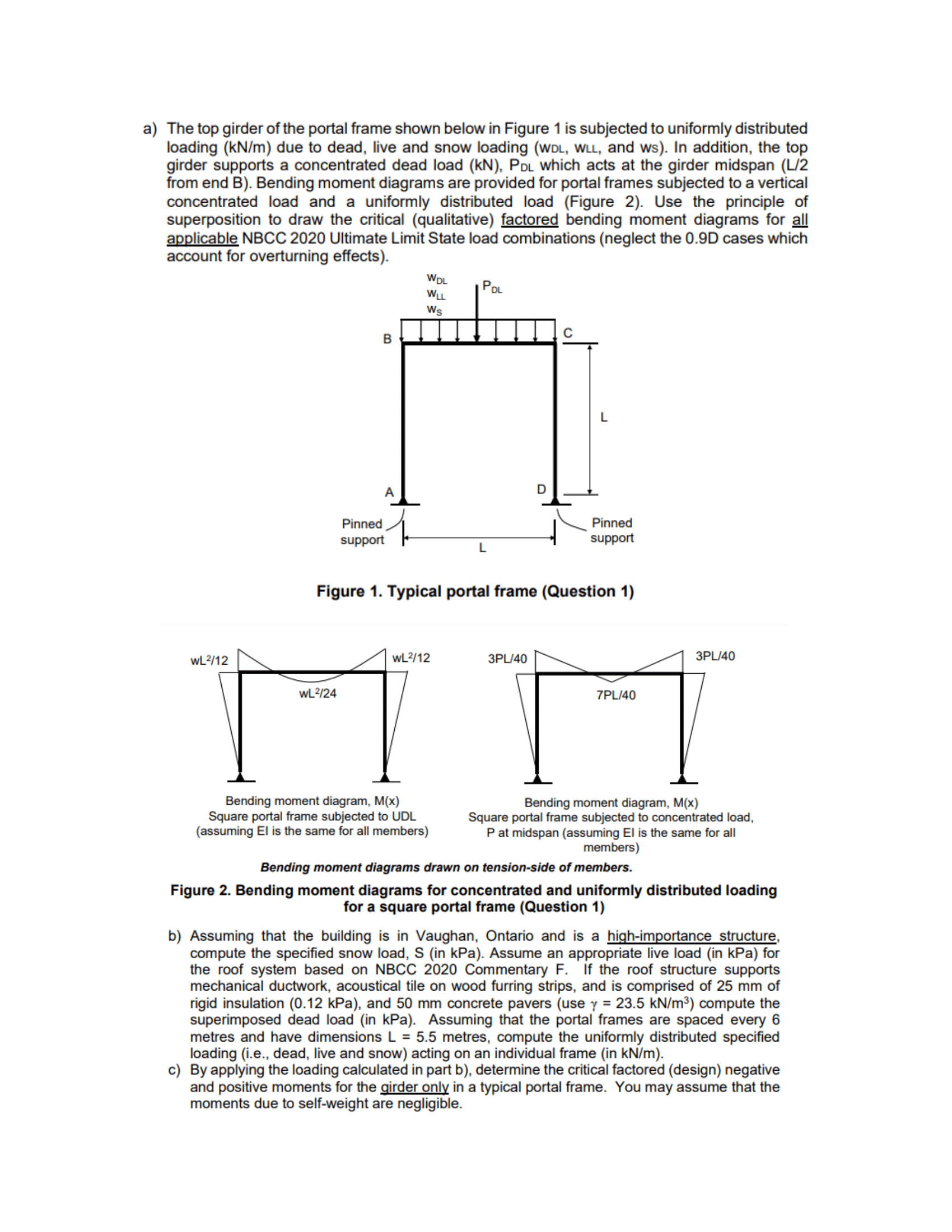 [SOLVED] a ) The top girder of the portal frame shown below | SolutionInn
