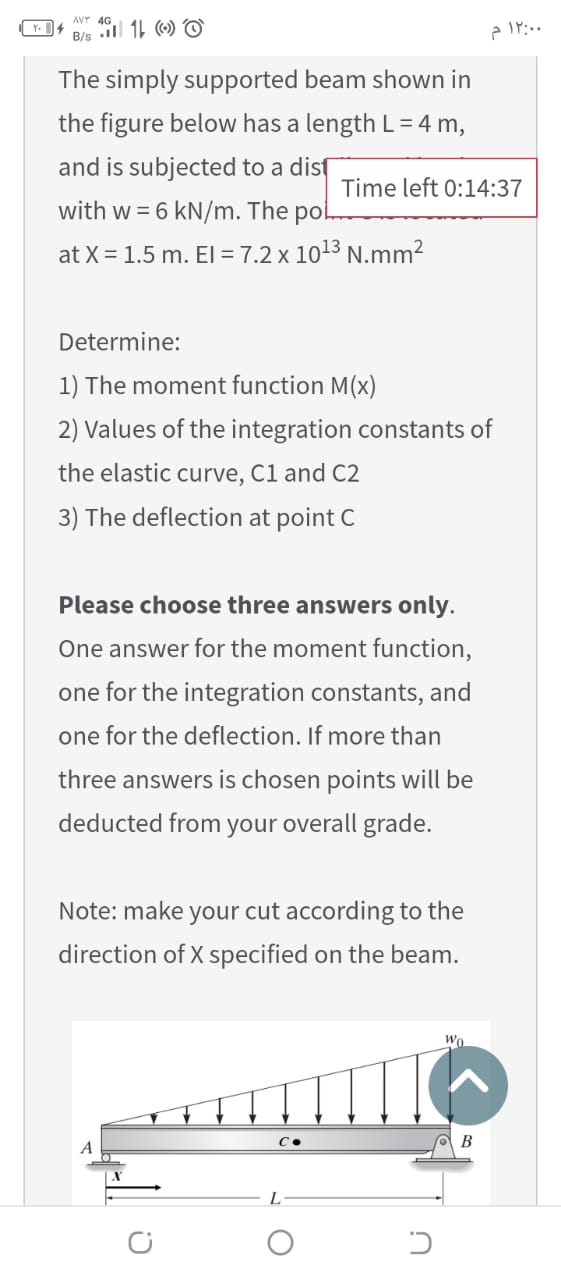 [SOLVED] The simply supported beam shown in the figure below has a | SolutionInn