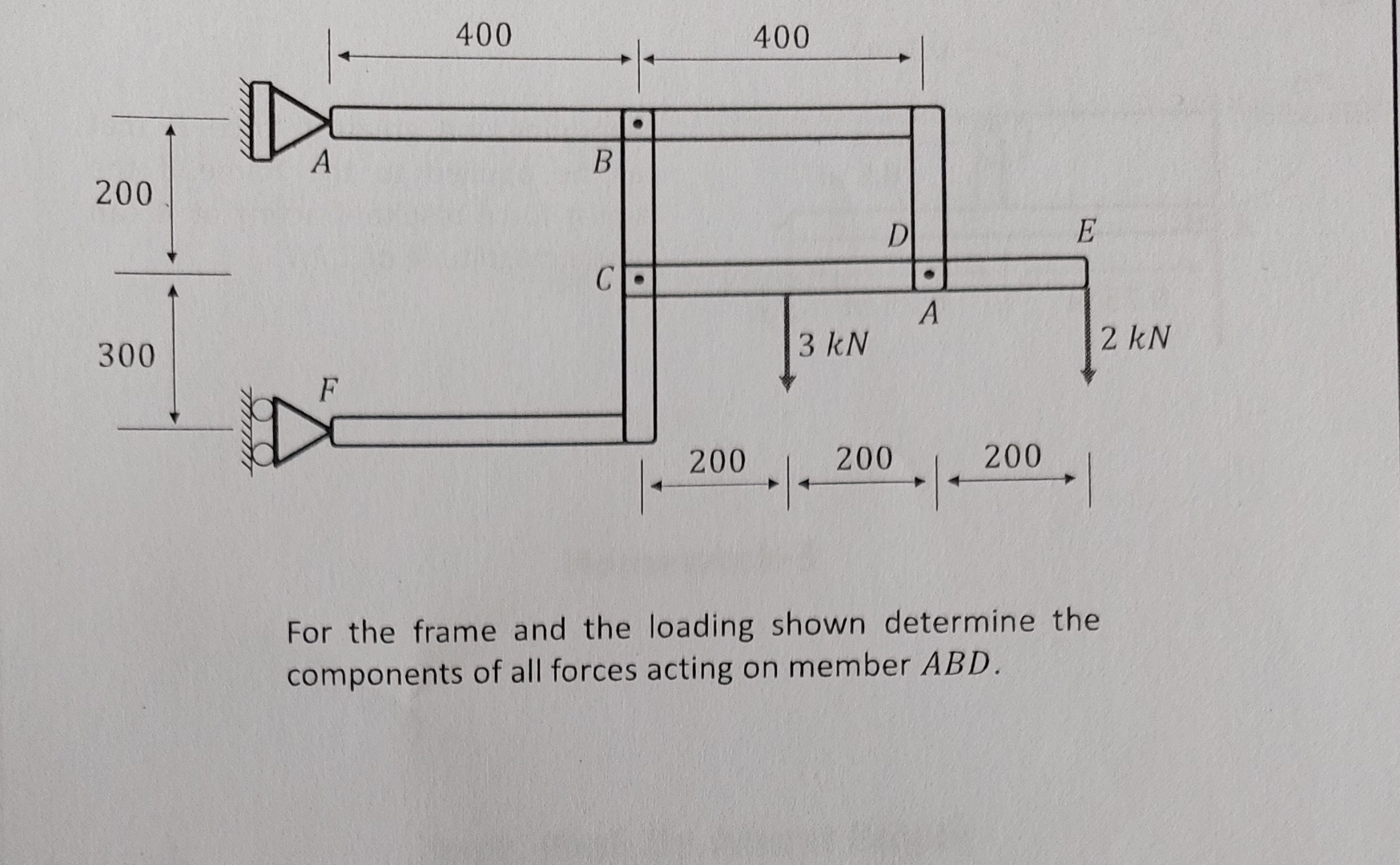 [SOLVED] For the frame and the loading shown determine the components ...
