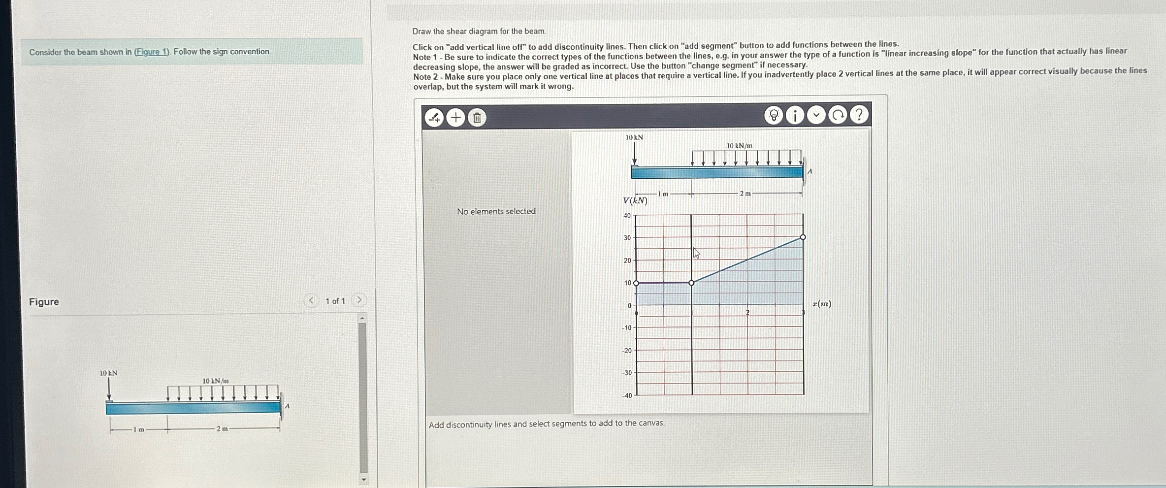 [SOLVED] Consider the beam shown in ( Figure 1 ) Follow the | SolutionInn