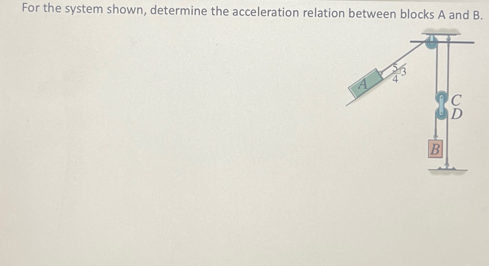 [SOLVED] For the system shown, determine the acceleration relation between blocks A | SolutionInn