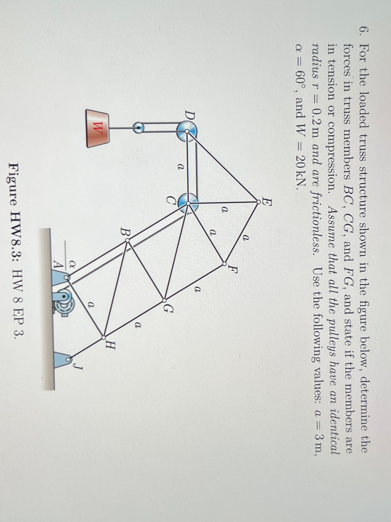 [SOLVED] For the loaded truss structure shown in the figure below, determine | SolutionInn