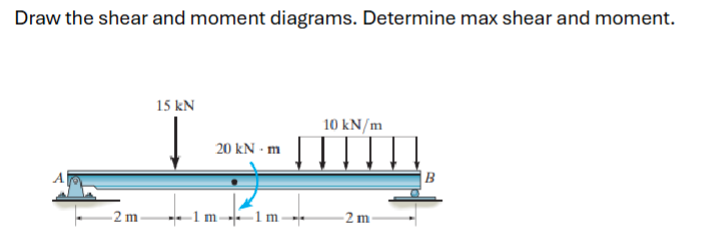 [SOLVED] Draw the shear and moment diagrams. Determine max shear and ...