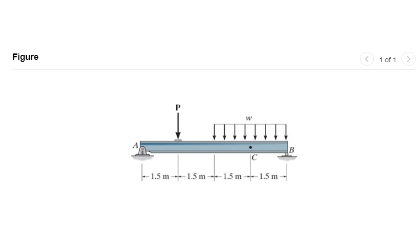 [SOLVED] Draw the Shear Force and Bending Moment Diagram for the following | SolutionInn