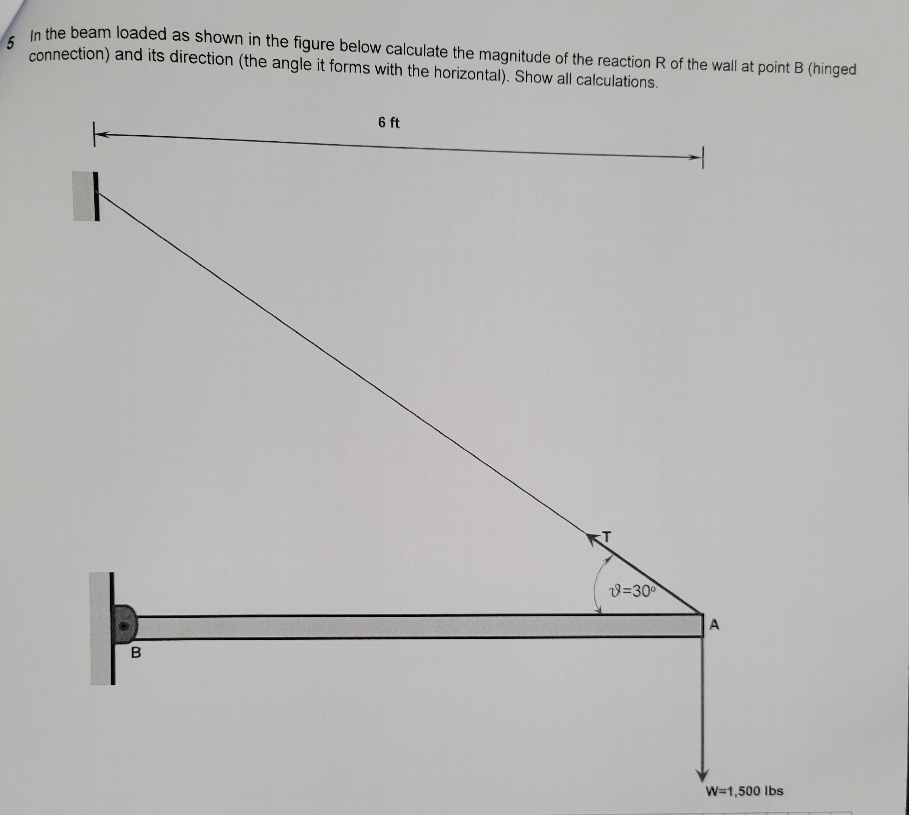 [Answered] In the beam loaded as shown in the figure below calculate | SolutionInn