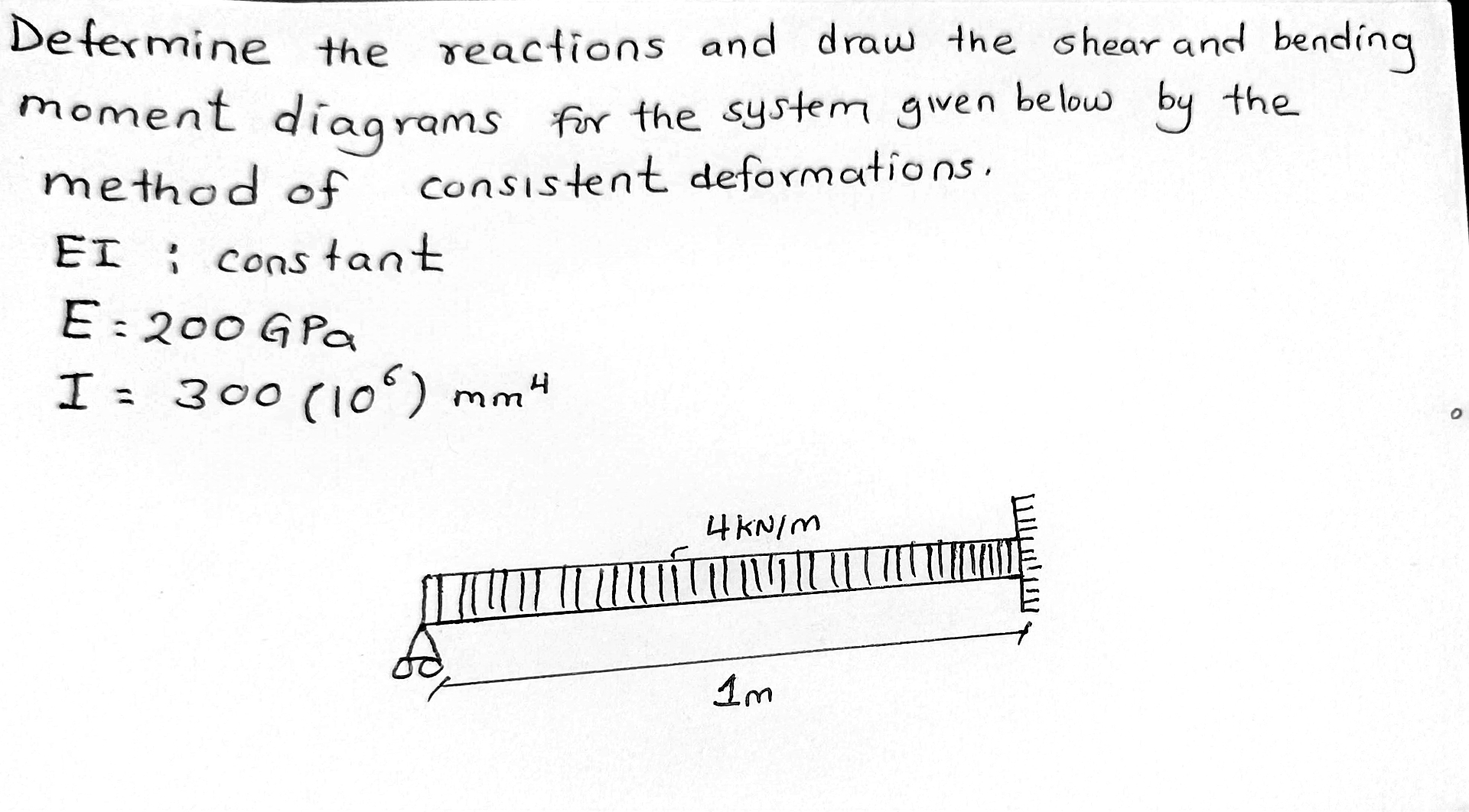 [SOLVED] Determine the reactions and draw the shear and bending moment diagrams | SolutionInn