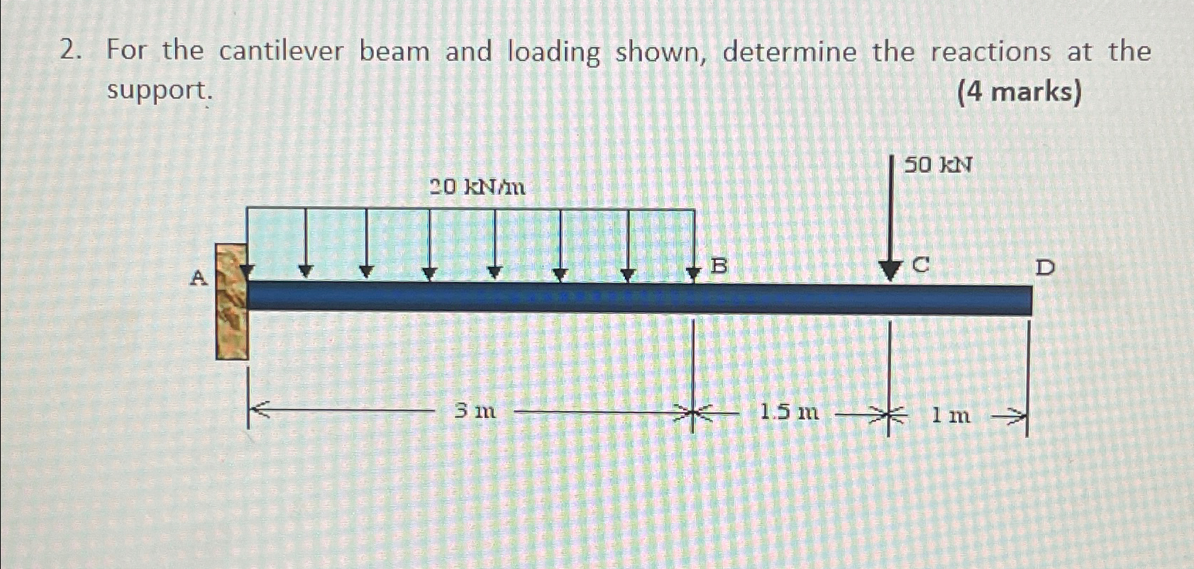 [SOLVED] For the cantilever beam and loading shown, determine the reactions at | SolutionInn