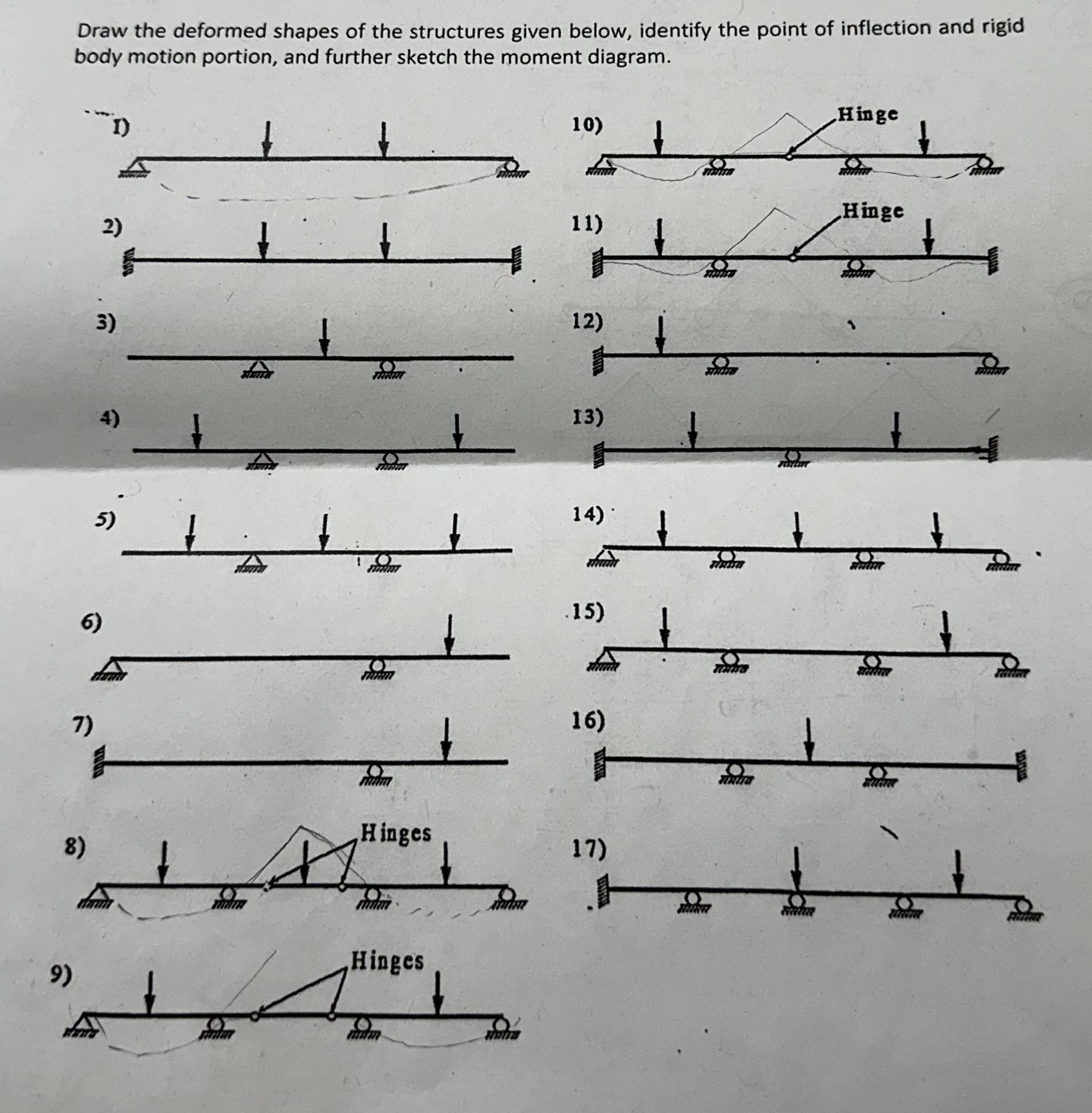 [SOLVED] Draw the deformed shapes of the structures given below, identify the | SolutionInn