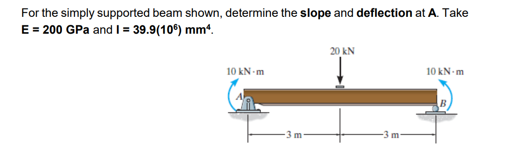 [SOLVED] For the simply supported beam shown, determine the slope and deflection | SolutionInn