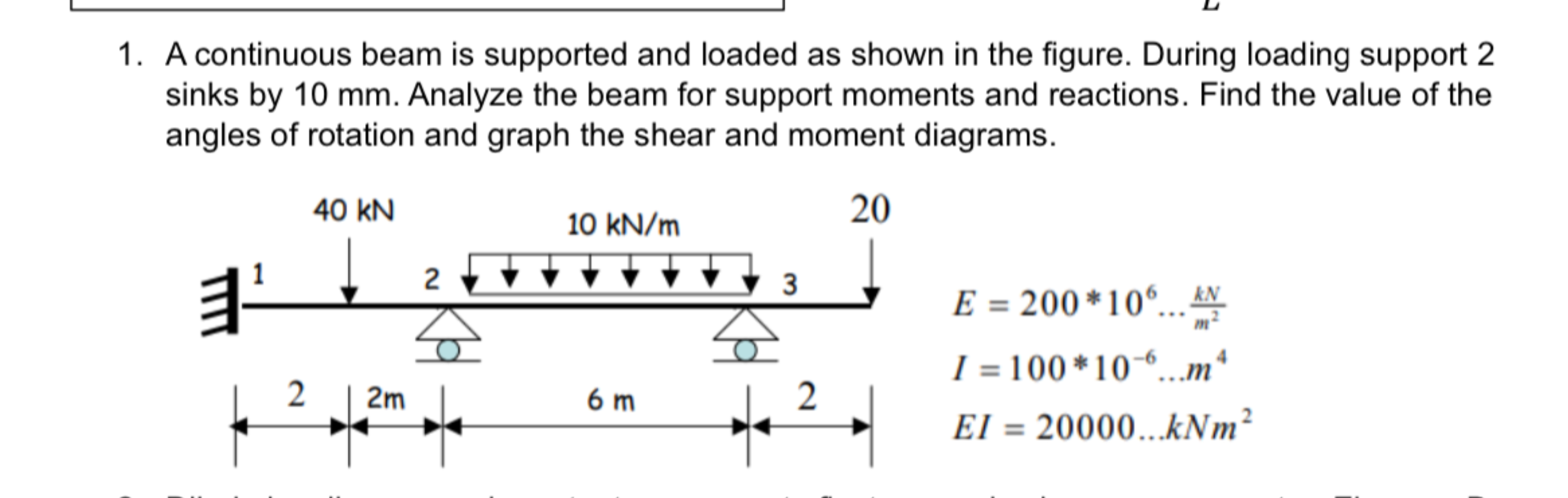 [SOLVED] A continuous beam is supported and loaded as shown in the | SolutionInn