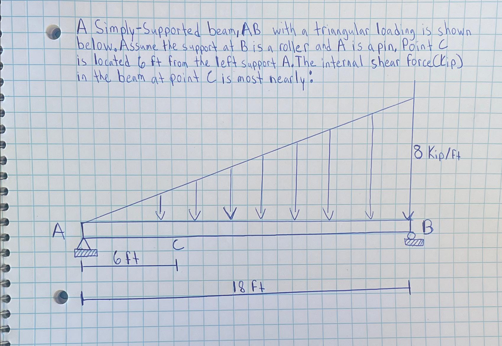 [SOLVED] A Simply - Supported beam, A B with a triangular loading ...