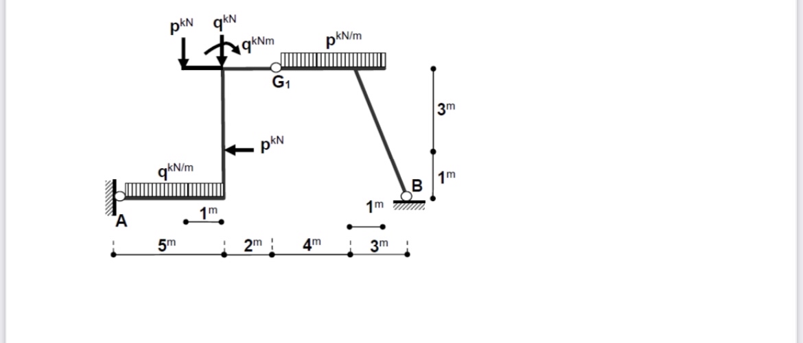 [SOLVED] Draw the T , M and N diagrams of the following | SolutionInn