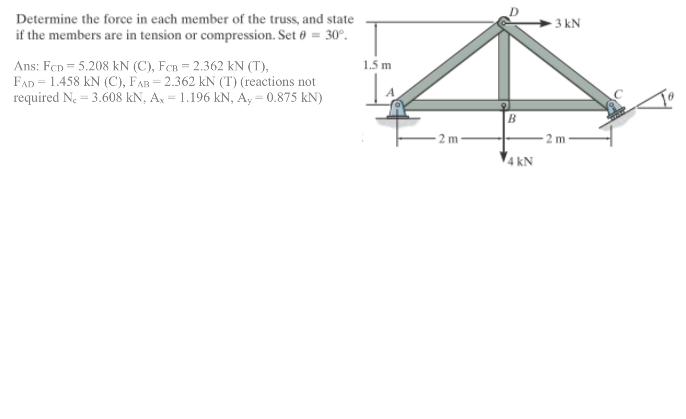 [SOLVED] Determine the force in each member of the truss, and state | SolutionInn