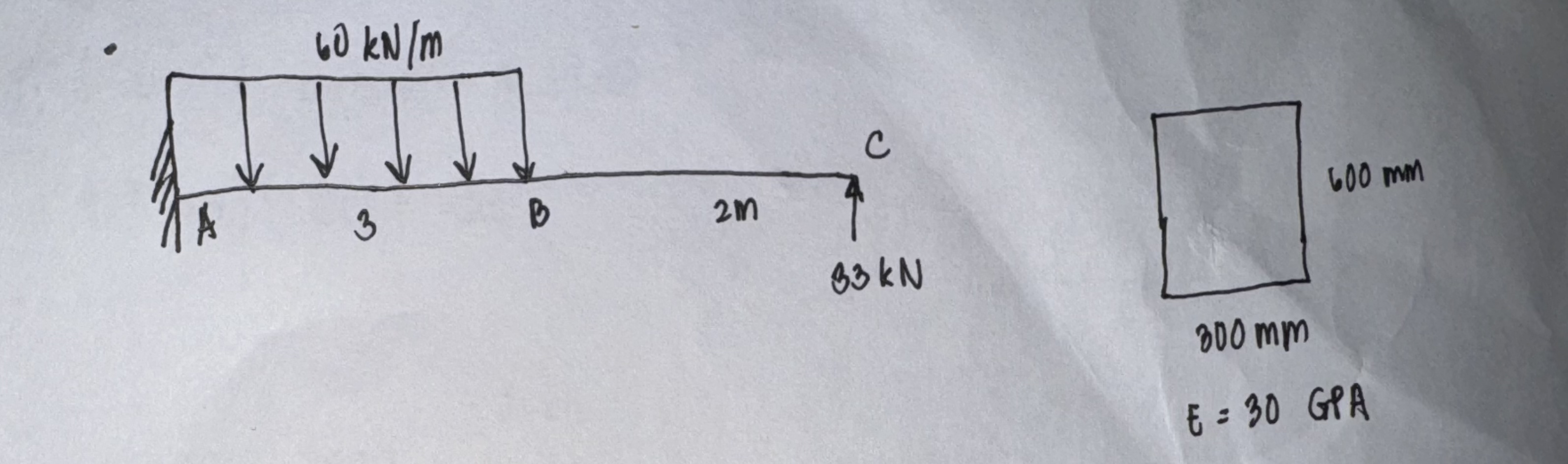 [SOLVED] Determine the max deflection of the given beam. Used Double integration | SolutionInn