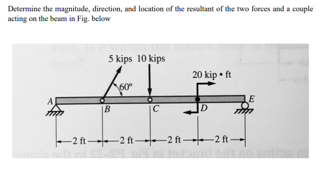 [SOLVED] Determine the magnitude, direction, and location of the resultant of the | SolutionInn