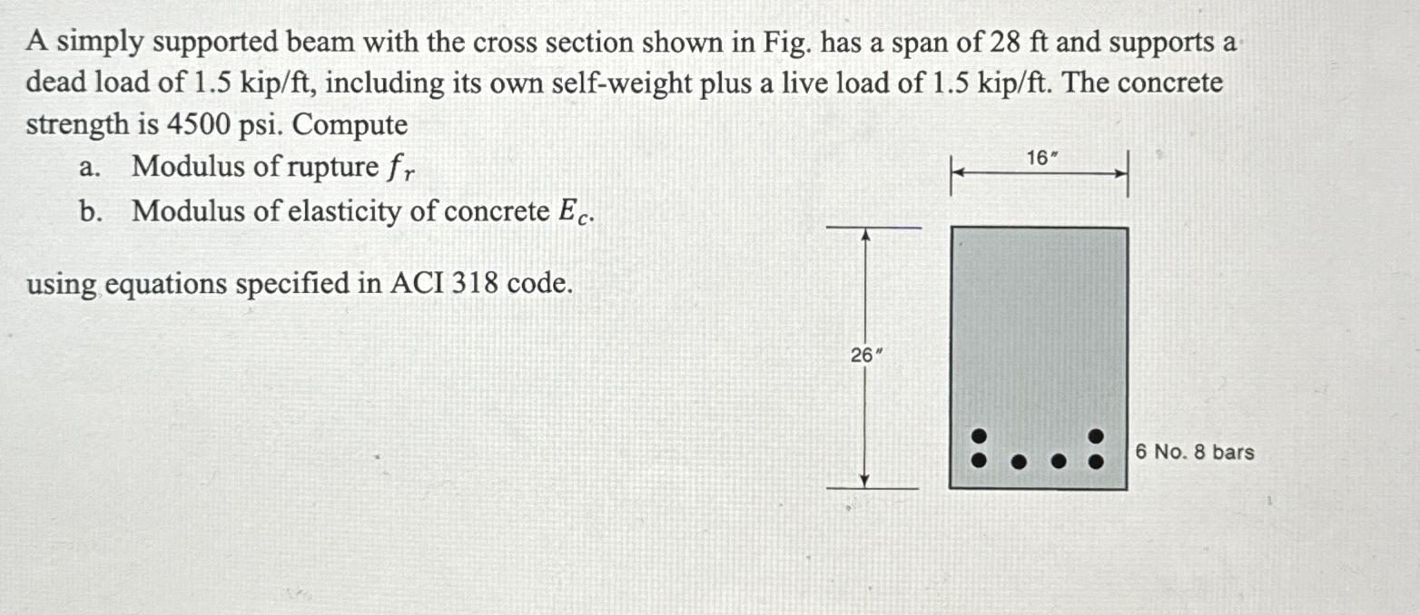 [SOLVED] A simply supported beam with the cross section shown in Fig. | SolutionInn
